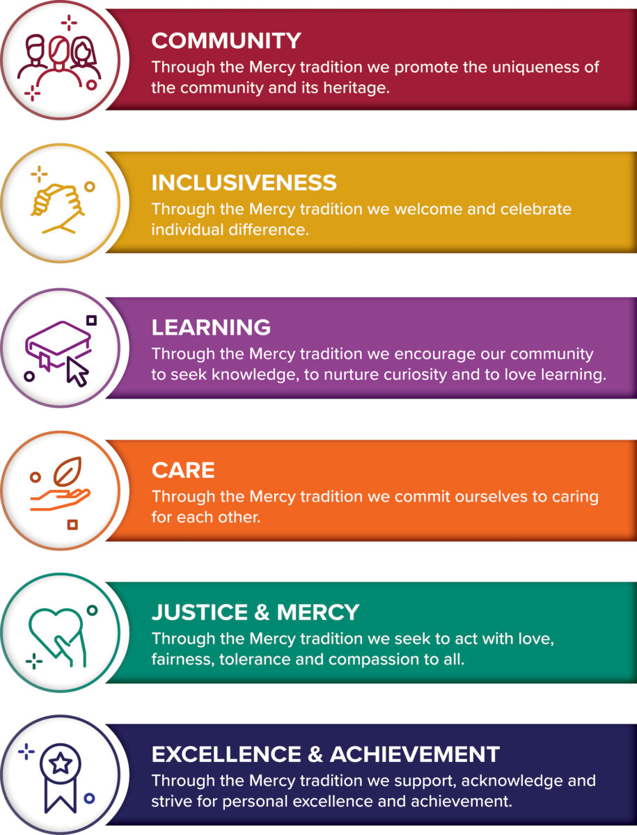 Vision, Mission & Values - Mercy Regional College