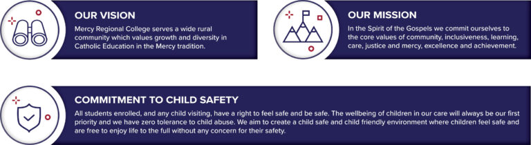 Vision, Mission & Values - Mercy Regional College