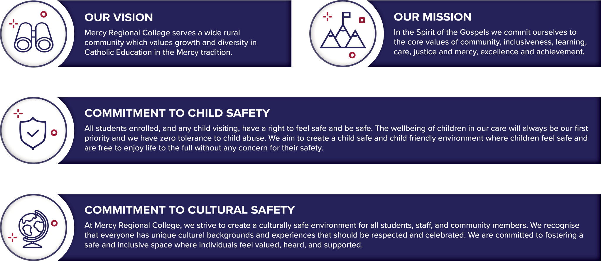 Vision, Mission & Values - Mercy Regional College