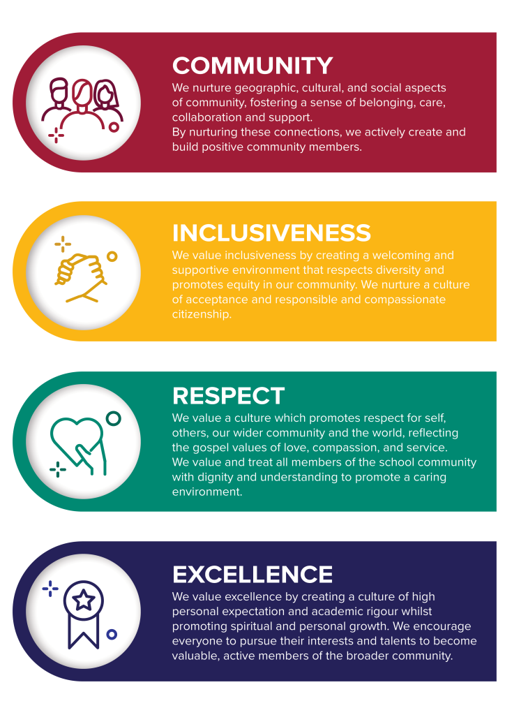 Vision, Mission & Values - Mercy Regional College